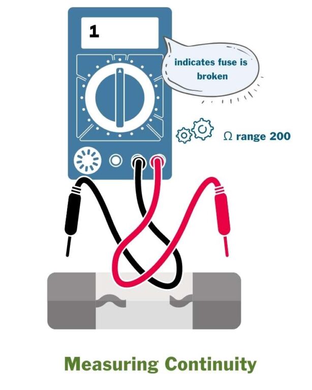 How to Use and Read a Digital Multimeter for Beginners