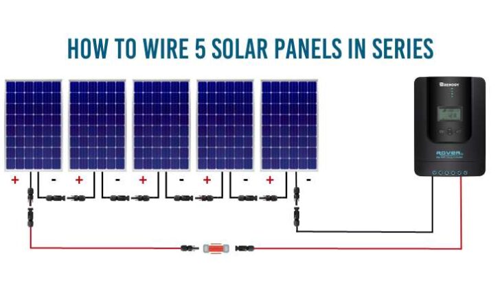 A Step-By-Step Guide On How To Wire Solar Panels In Series