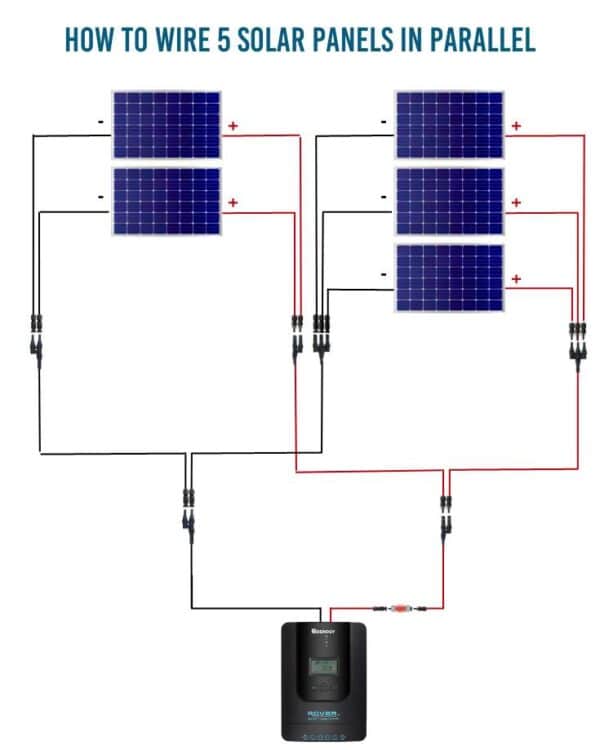 How To Wire Solar Panels In Parallel with Diagrams & Install Guide