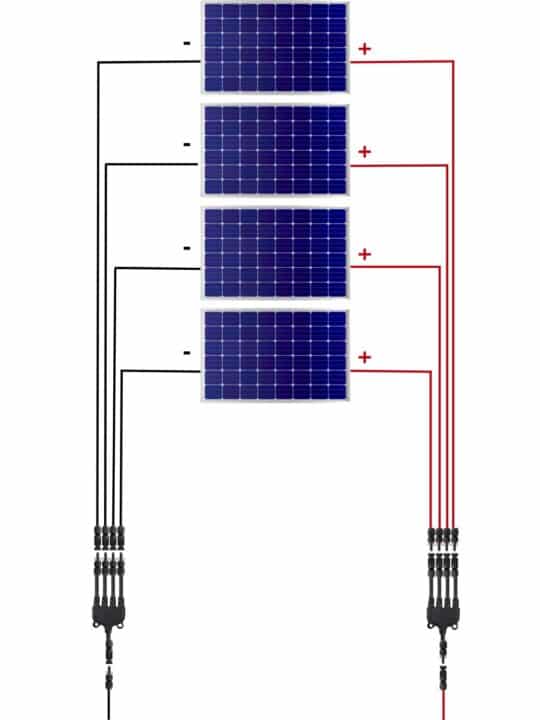 Complete List Of Solar Components For A DIY Solar Panel System
